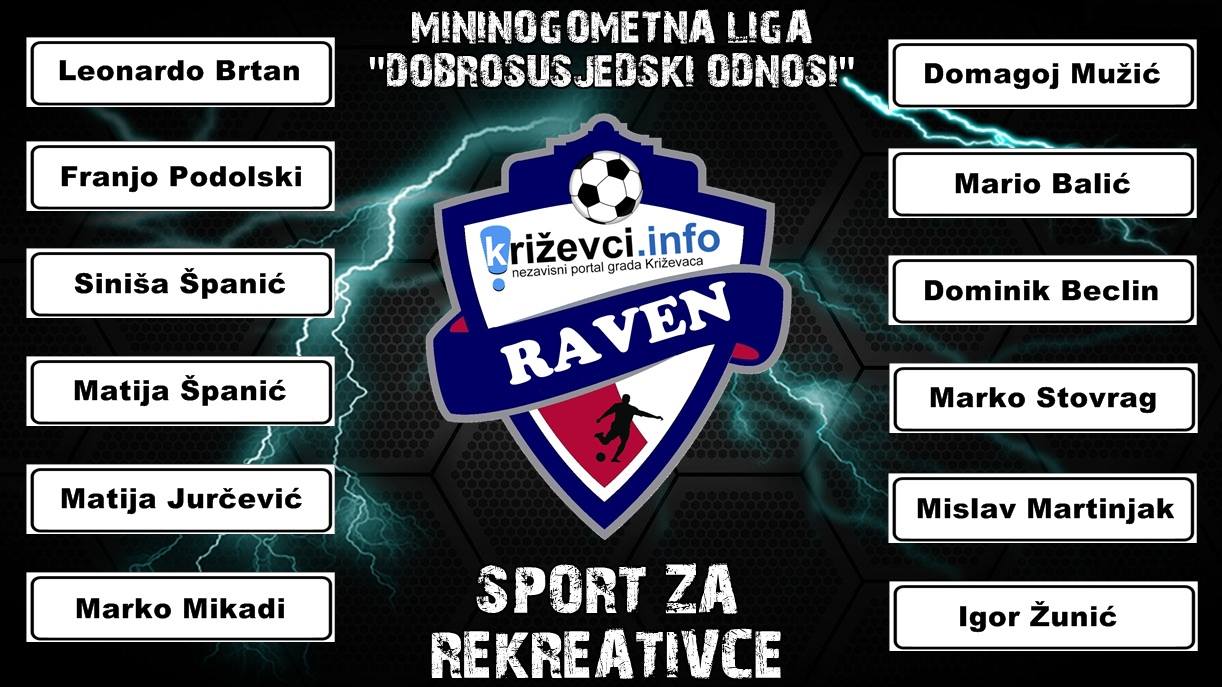 Nakon 3. kola Matija Španić iz ‘Križevci.info Raven’ najbolji strijelac ...
